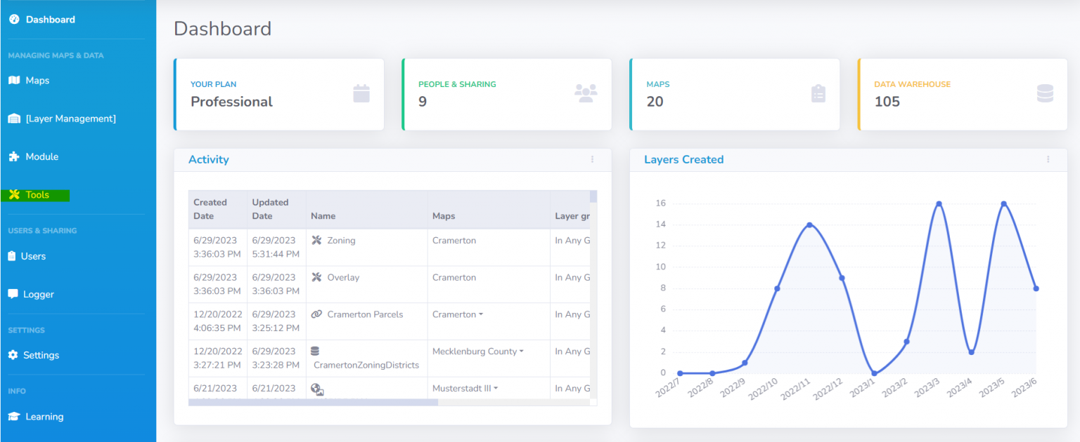 Getting Started- yey'zoning - yey'maps knowledge base